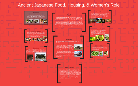 Ancient Japanese Food by Jacqueline Montone on Prezi