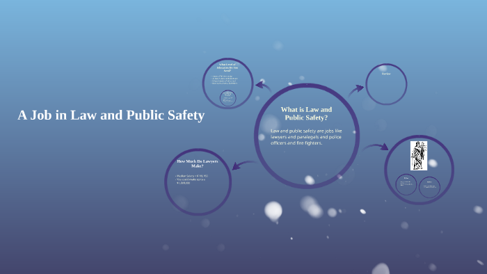 A Job in Law and Public Safety by Hannah L on Prezi