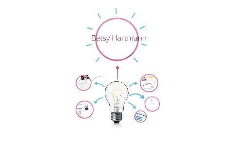 BETSY HARTMANN by courtney barber on Prezi