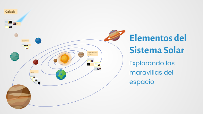 Elementos del Sistema Solar by Juan Acurio on Prezi