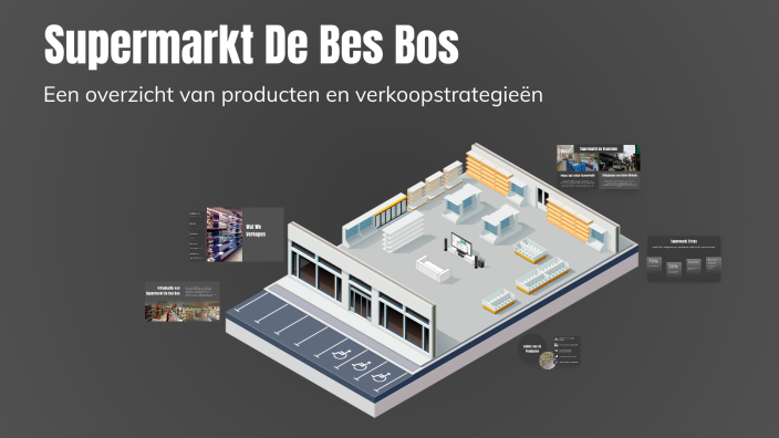 Supermarkt De Bes Bos by merijn koster on Prezi