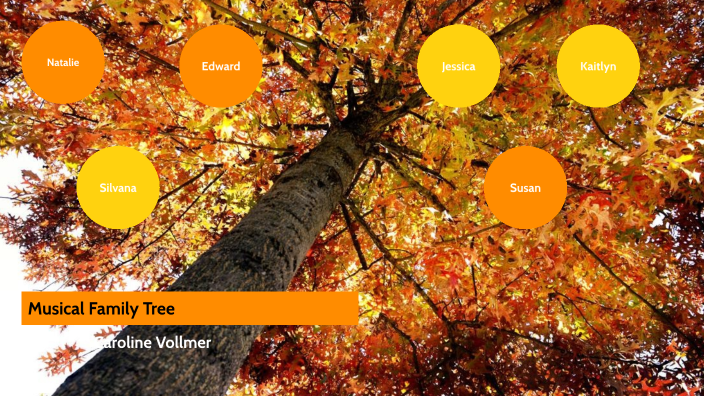 Musical Family Tree by Caroline Vollmer on Prezi