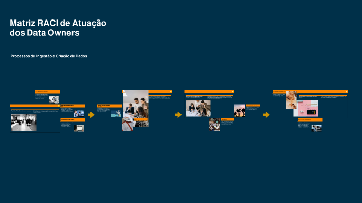 Matriz RACI com Atuação de Data Stewards by Maria fernanda ferreira on ...