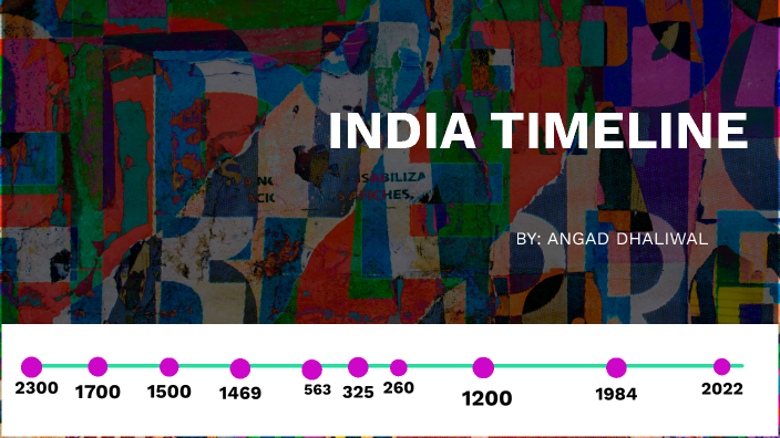 INDIA TIMELINE by angad DHALIWAL on Prezi