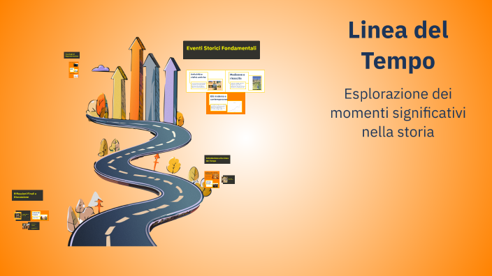 Linea del Tempo by Alessandro Olmi on Prezi