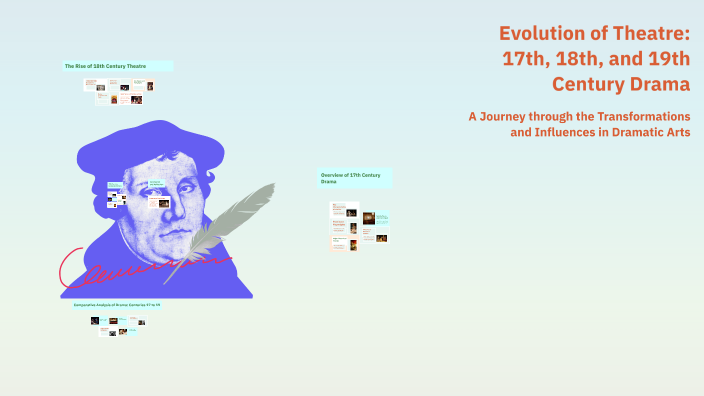 Evolution of Theatre: 17th, 18th, and 19th Century Drama by hannah ...