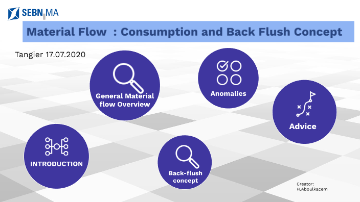 Consumption and backflush concept by Aboulkacem Hassan on Prezi