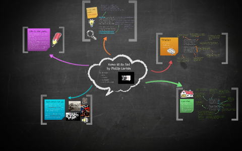 Home Is So Sad by Phillip Larkin by Abigail Hall on Prezi