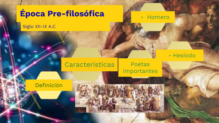 Época Pre filosófica. by darling varela on Prezi