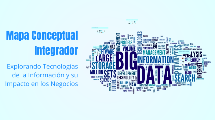 Mapa Conceptual Integrador by Irving Axel on Prezi