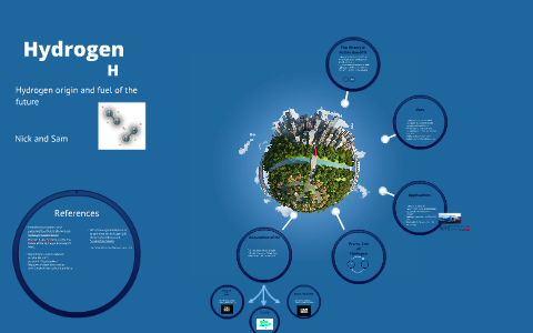 Hydrogen origin and Futrue in Energy use by Sam Powell on Prezi