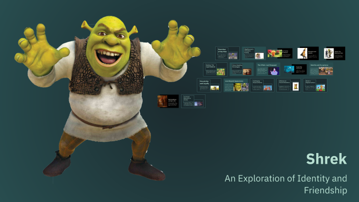 Shrek by Test User on Prezi