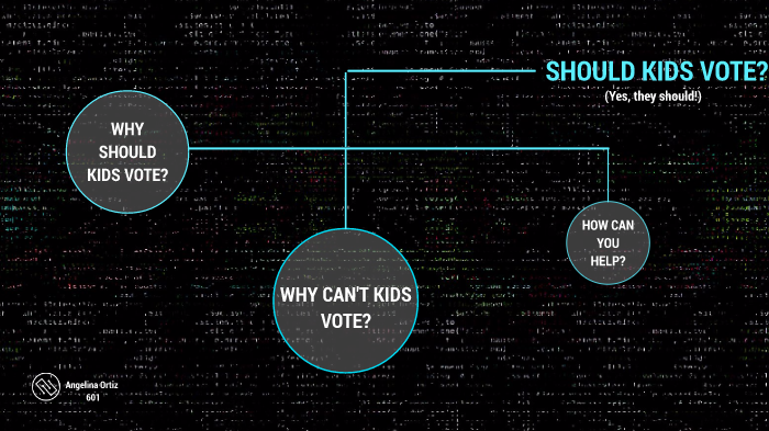 Kids Should Vote by angelina ortiz on Prezi