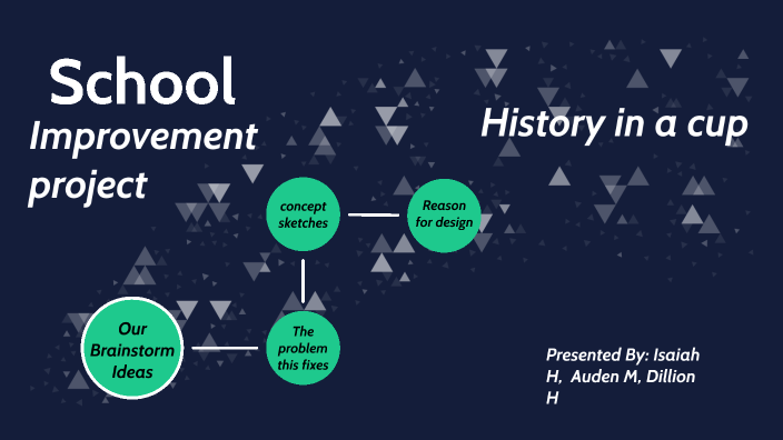 School improvement project by isaiah H on Prezi
