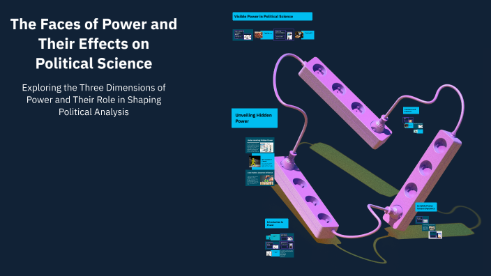 The Faces of Power and Their Effects on Political Science by Darius ...
