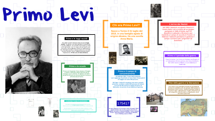 Primo Levi by erica ferracane on Prezi