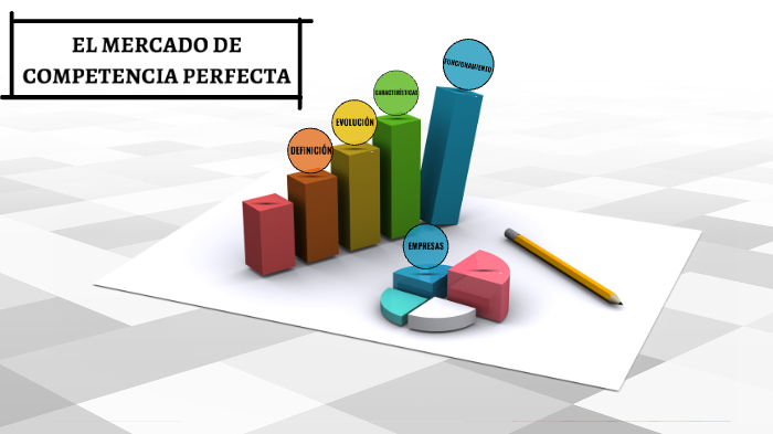 El mercado de competencia perfecta by karina muñoz on Prezi