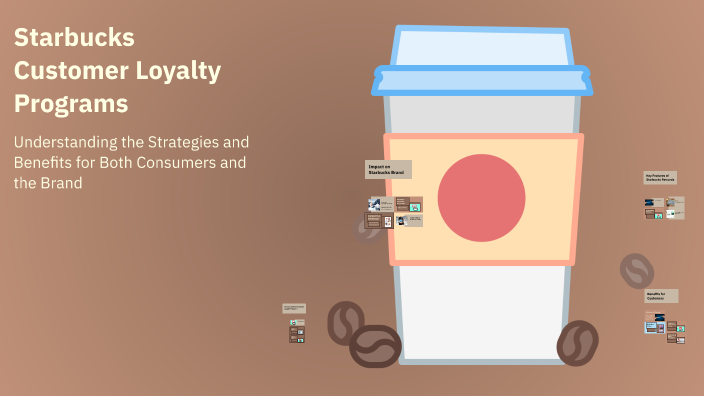 Starbucks Customer Loyalty Programs by nishant negi on Prezi