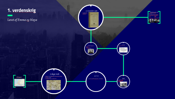 1. verdenskrig by Maya Kornbech Astrup Enghoff on Prezi