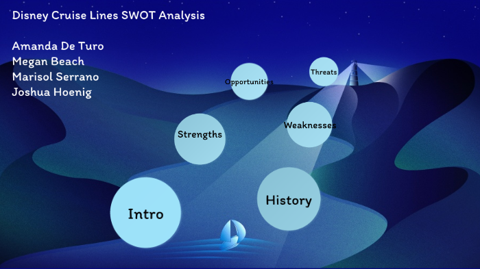 Disney Cruise Lines SWOT Analysis by Josh Hoenig on Prezi