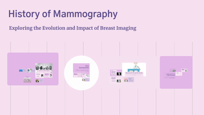 History of Mammography by lindsey rivers on Prezi