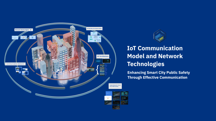 IoT Communication Model and Network Technologies by Boulehmi Fadi on Prezi