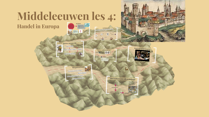 Middeleeuwen les 4: handel in Europa by Daniëlle Houtvast on Prezi