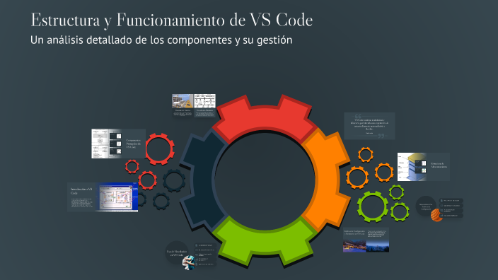 Estructura y Funcionamiento de VS Code by Camila Maidana on Prezi