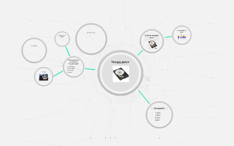 Твърд диск by Valentin Mitov on Prezi