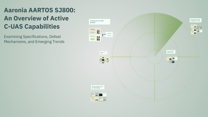 Aaronia AARTOS SJ800: An Overview of Active C-UAS Capabilities by Lars ...