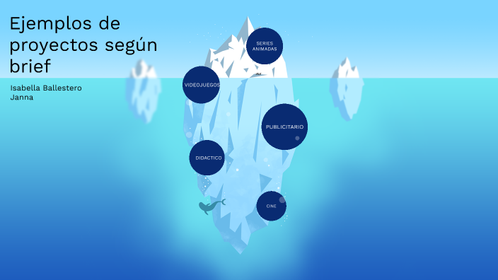 Ejemplos de proyectos según brief by isa janna on Prezi