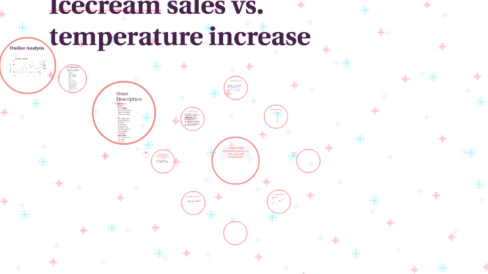 Icecream sales vs. temperature increase by Emma S on Prezi