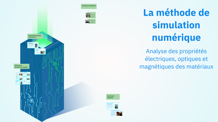 La méthode de simulation numérique by noor marref on Prezi