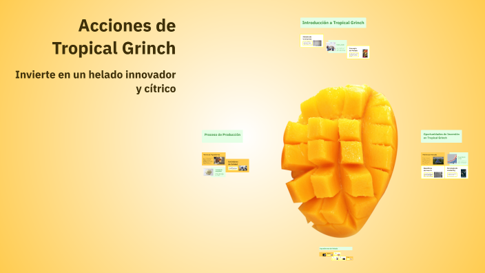Acciones de Tropical Grinch by area empredimiento on Prezi
