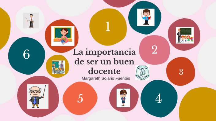 La importancia de ser un buen docente by Margareth Solano Fuentes on Prezi
