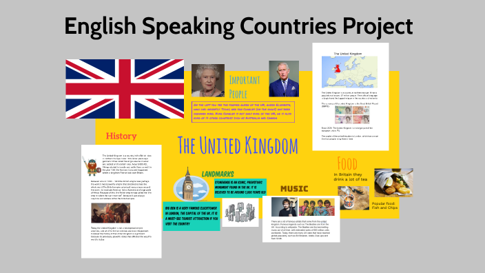 English Speaking Countries Project Instructions by Jonatan Lenander on ...