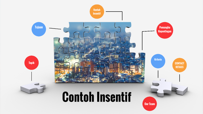 Contoh Insentif by dewani anggita on Prezi
