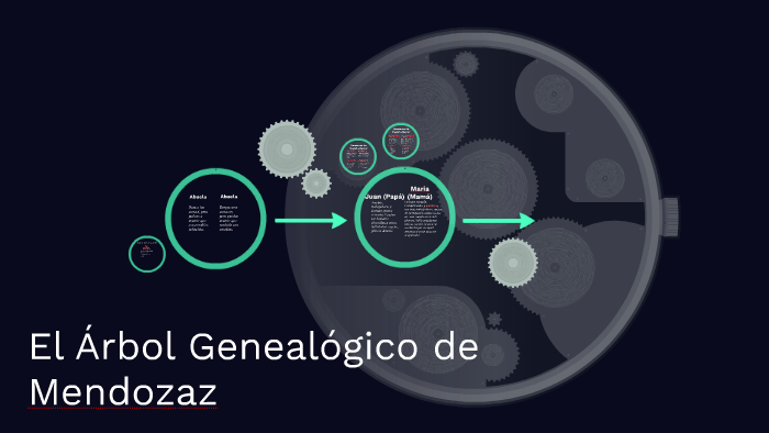 The Mendoza Family Tree by Daniel Mendoza on Prezi