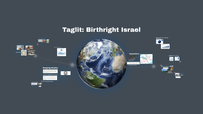 Taglit: Birthright Israel by keilah eletu on Prezi