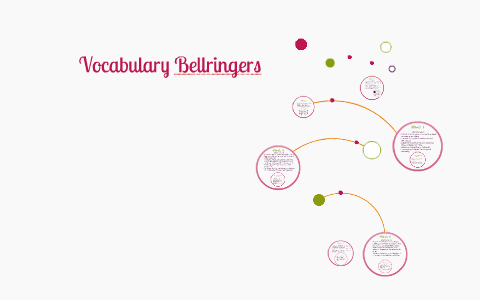 Vocabulary Bellringer by Madalyn Oloya on Prezi