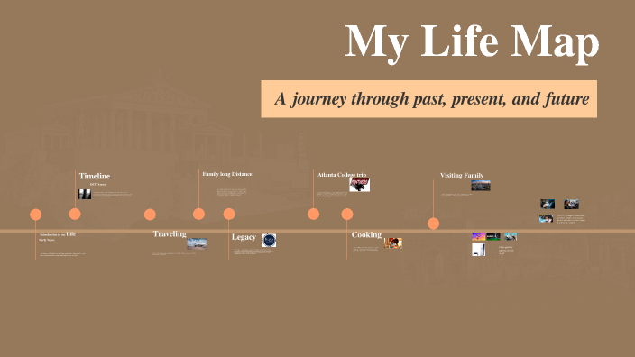 My Life Map by Alden Green on Prezi