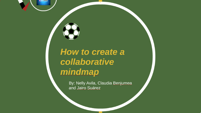 How to create a collaborative mindmap by JAIRO SUAREZ
