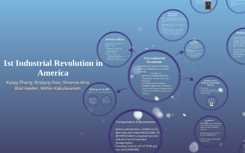 1st Industrial Revolution in America by Kasey Zhang on Prezi