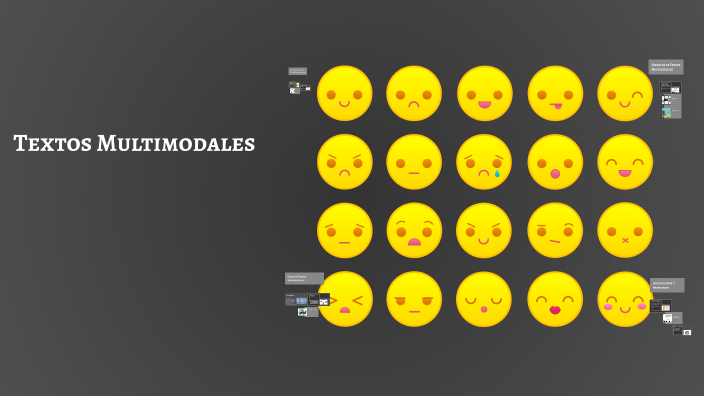Textos Multimodales by JORDY RODRIGO AGUILAR JARA on Prezi