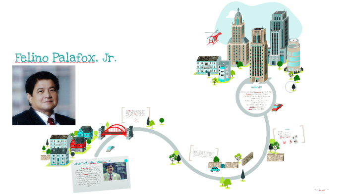 Felino Palafox, Jr. by Mariel Serrano on Prezi