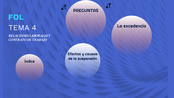TEMA 4 FOL by Moisés Miranda Corrales on Prezi
