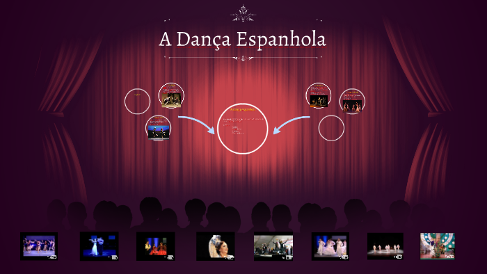 A Dança Espanhola by AROA VALENCIA on Prezi