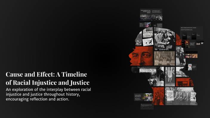 Cause and Effect: A Timeline of Racial Injustice and Justice by ...