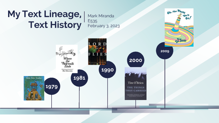 My Text Lineage, Text History by Mark Miranda on Prezi