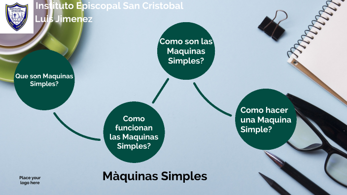 Maquinas simples by Luis Jiménez on Prezi